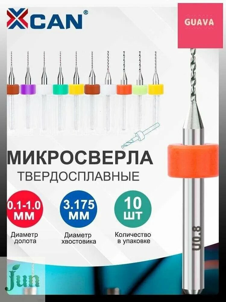 Сверло