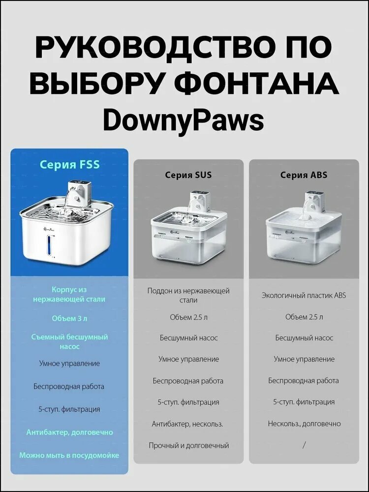 Поилка для животных — фото 1