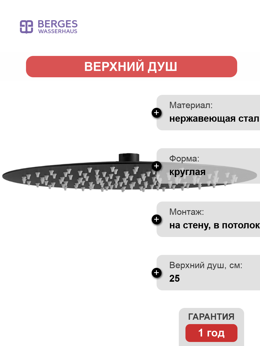 Верхний душ Berges Wasserhaus Ventas R 074004 черный матовый /074004