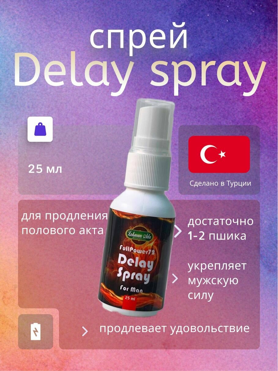 Спрей для мужчин / Спрей для продления / Delay spray