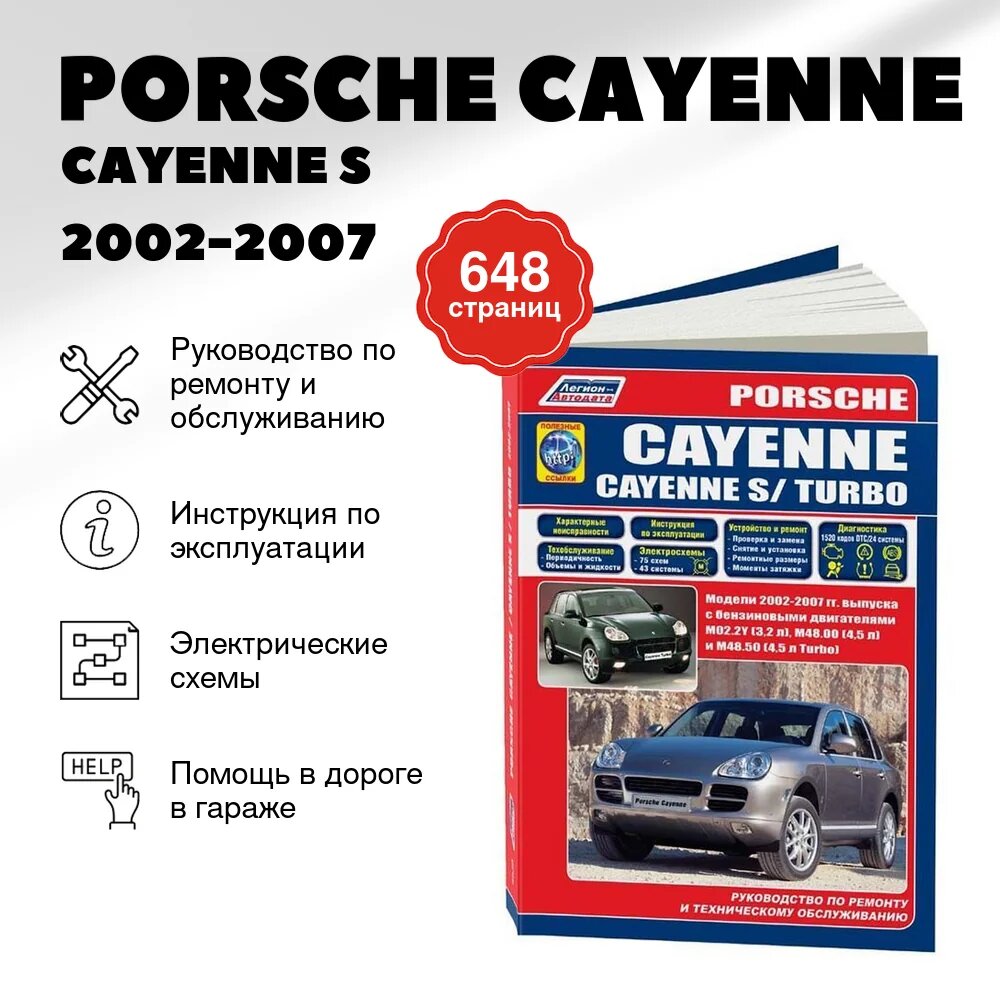 Книга: PORSCHE CAYENNE / CAYENNE S / CAYENNE TURBO (б) 2002-2007 г. в, рем, экспл, то, сер. ПРОФ. | Легион-Aвтодата