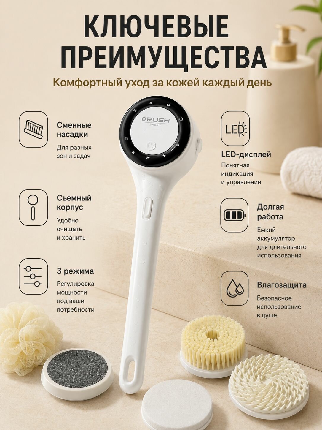 Беспроводная электрическая щетка для чистки гриля Type-C с подсветкой и полным набором аксессуаров