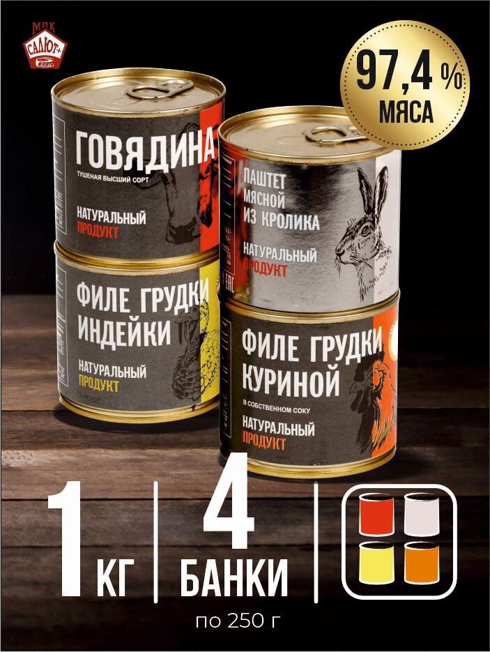 Тушенка говядина консервы мясные набор: говядина тушеная, филе грудки индейки и курицы, паштет из кролика 250 гр х 4 шт