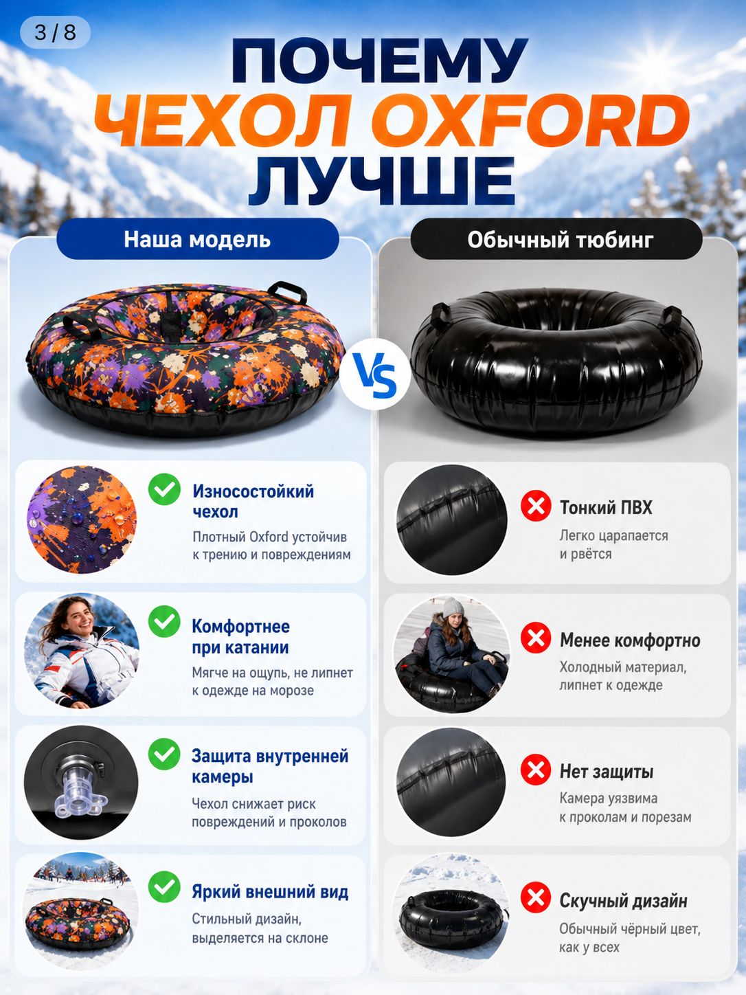 Снежный тюбинг 80 см надувной, с ручками, вес 730 г, для катания с горки зима — фото 1