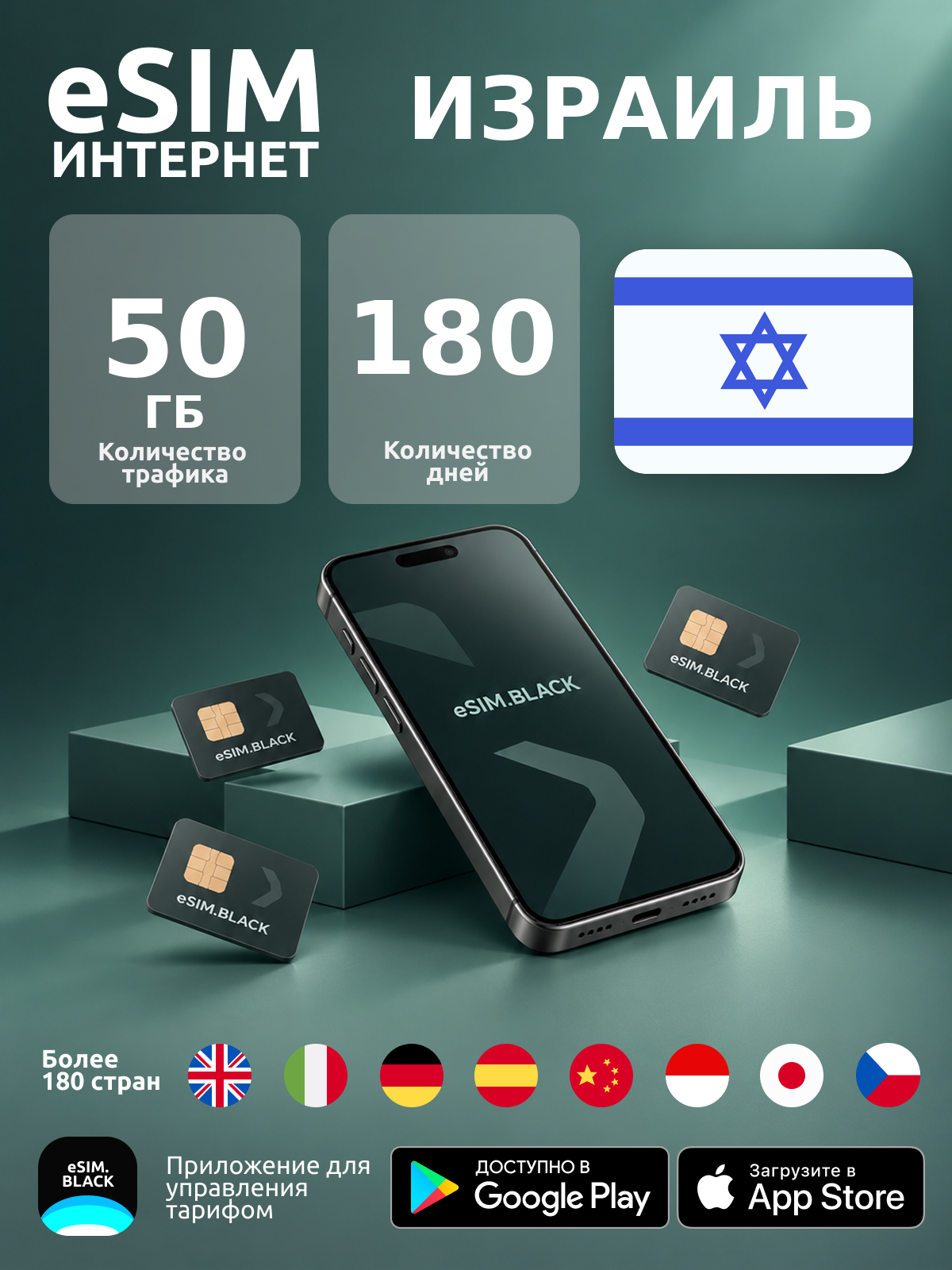 Израиль/180 дней/50 ГБ - eSIM для мобильного интернета ( iPhone | Android ).