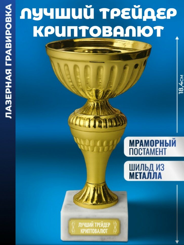 Кубок "Лучший трейдер криптовалют"
