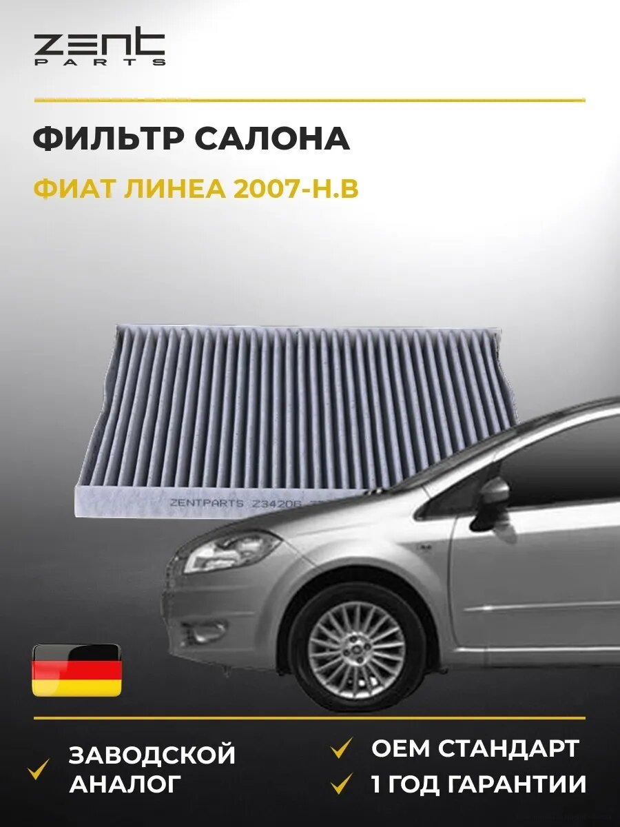 Фильтр салона Zentparts Z34206 Фиат Линеа Fiat Linea 2007-н. в.