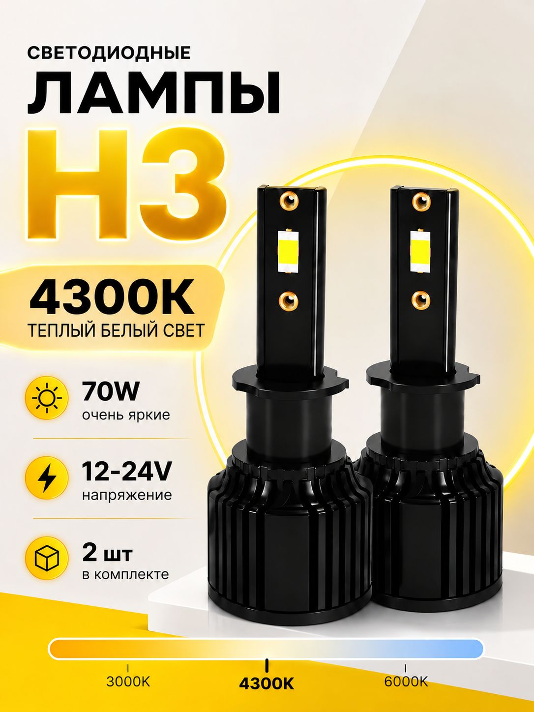 H3 лампы светодиодные H3 led 4300k