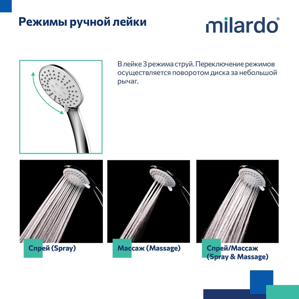 Смеситель для ванны Milardo Duplex с длинным изливом DUPSBL2M10, ванны — фото 1