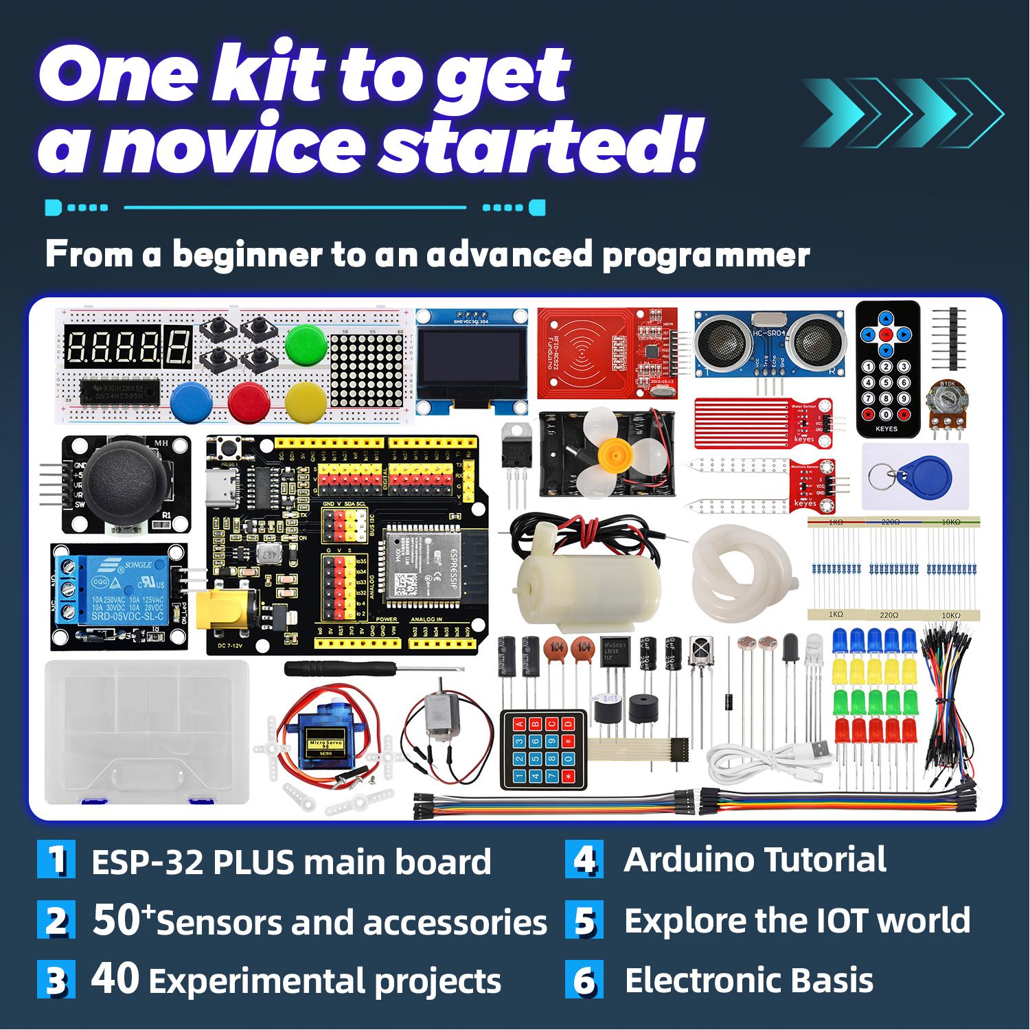 Keyestuido Полный набор обучения электронной инженерии ESP-32 IOT для Arduino ESP32