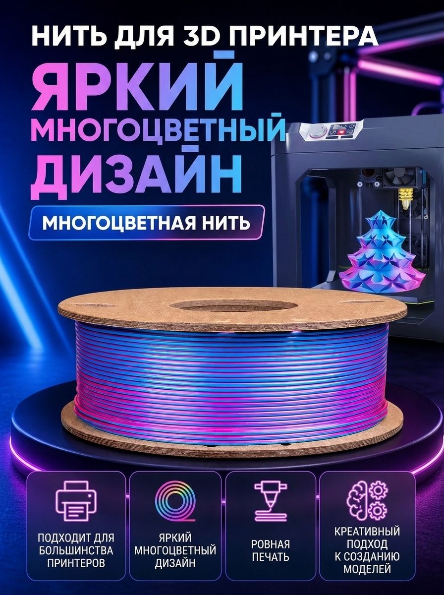 Пластик для 3D печати(PLA 1.75 Мм) Rose Red + Sky Blue + Green