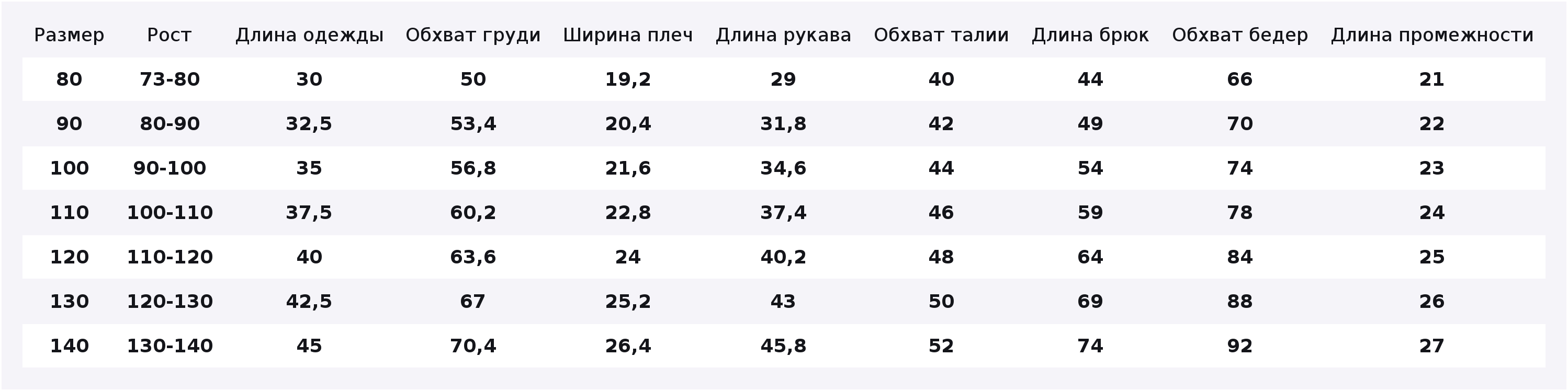 Комплект одежды MODX, размер OneSize — фото 1