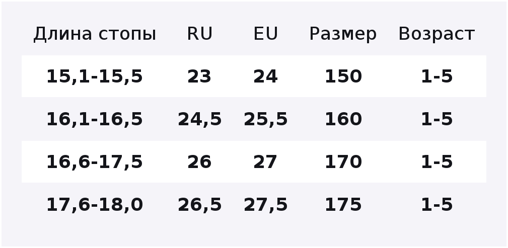 Степки Ginoble, размер EU 24 стопа (15,1-15,5CM), черный/желтый — фото 1