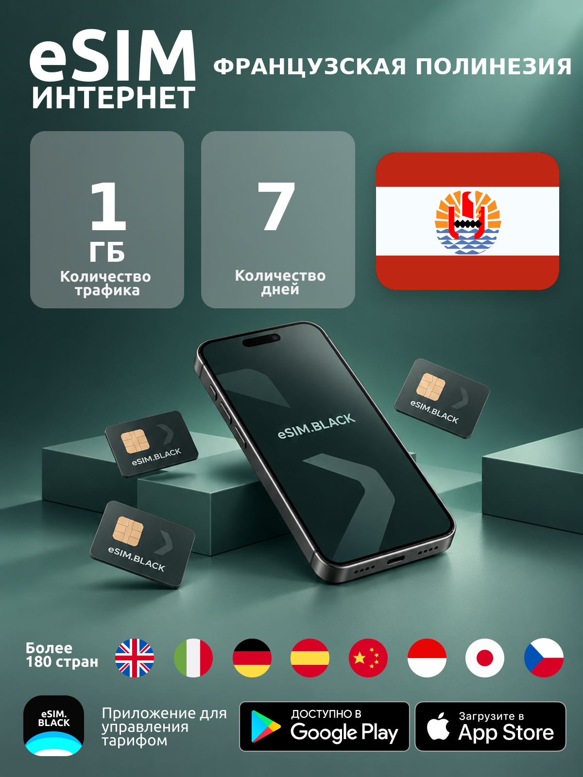 Французская Полинезия/7 дней/1 ГБ - eSIM для мобильного интернета ( iPhone | Android ).