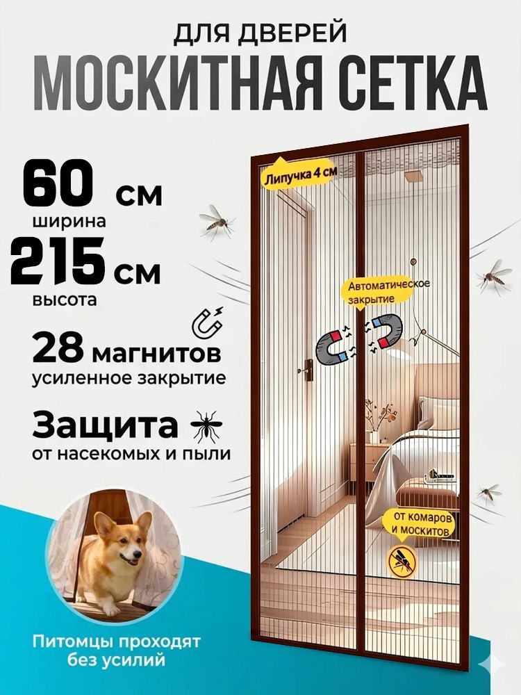 Москитные сетки с магнитами на двери