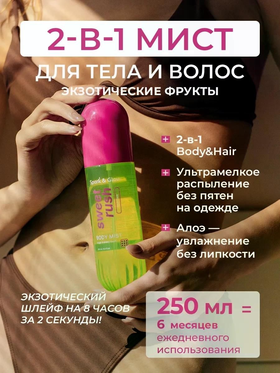 Парфюмированный спрей мист для волос и тела