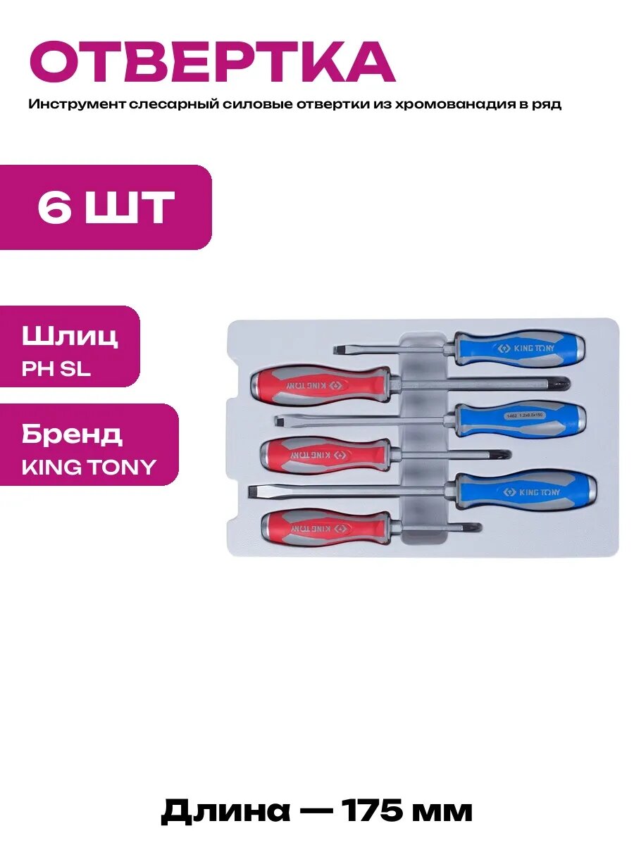 Силовые отвертки с прямыми рукоятками из полипропилена и TPR