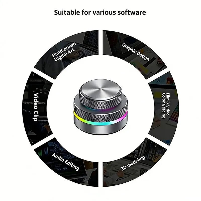Регулятор громкости, Bluetooth 2.4G, USB C, RGB-подсветка.