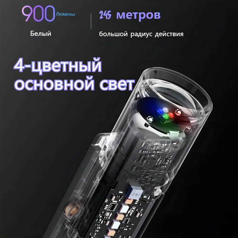 Фонарь NexTool Outdoor 12 in 1 Thunder Music Flashlight, 900 лм, 240 м, черный, ручной фонарь — фото 1