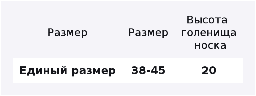 Носки Zeroin, размер Один размер — фото 1