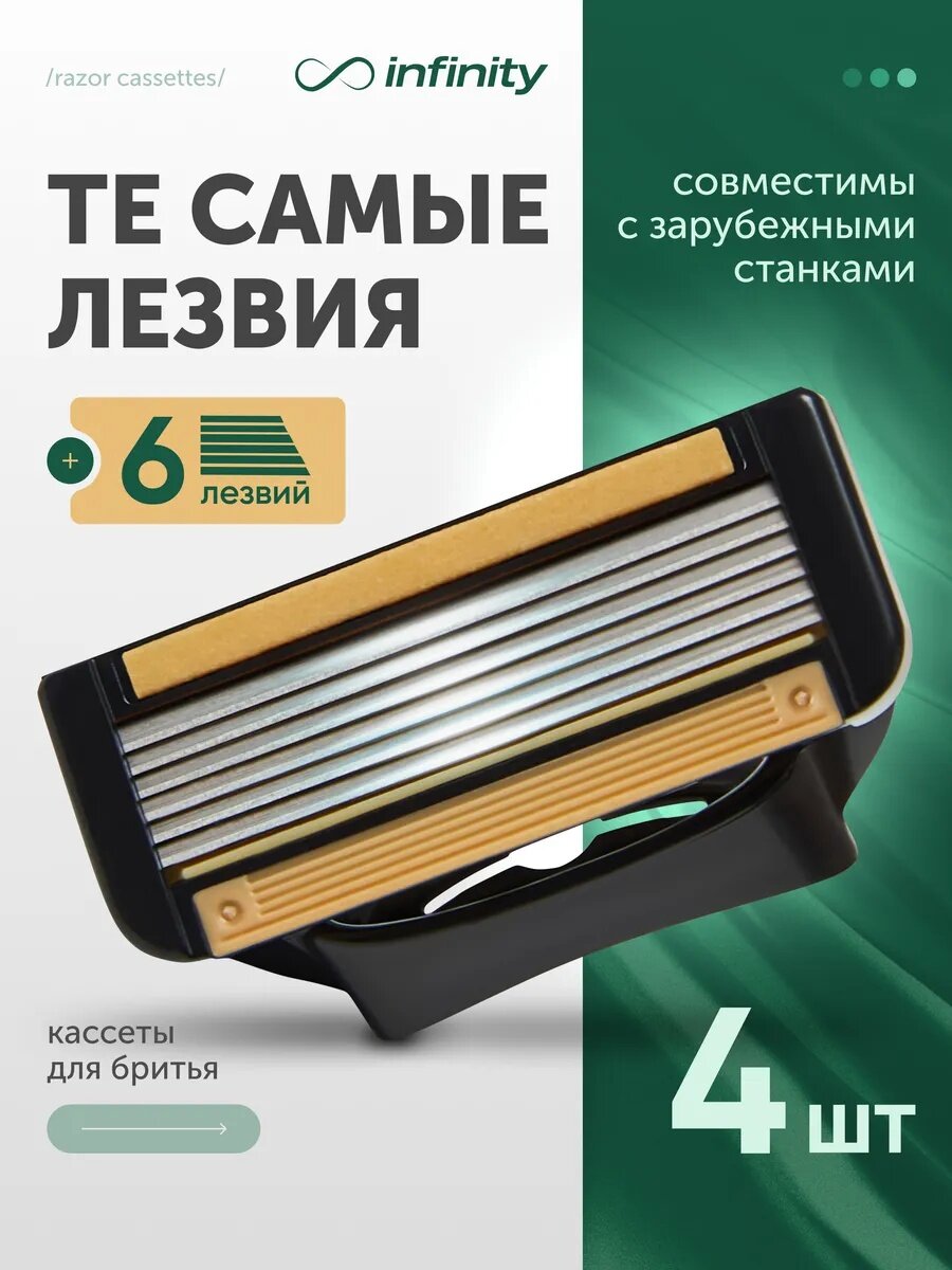 Кассеты INFINITY 4 шт, совместимы с GILLETTE Fusion, 6 лезвий