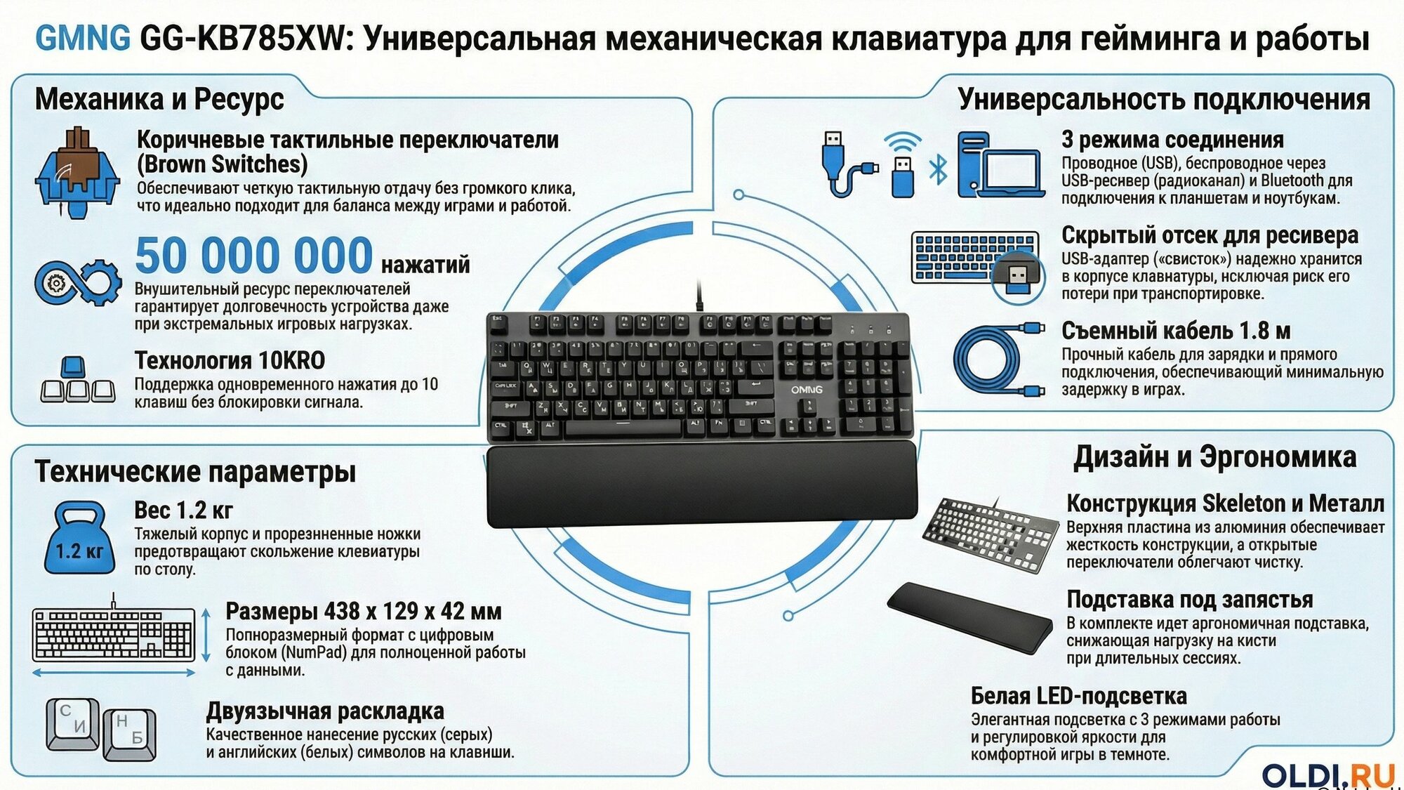 Игровая клавиатура GMNG GG-KB785XW