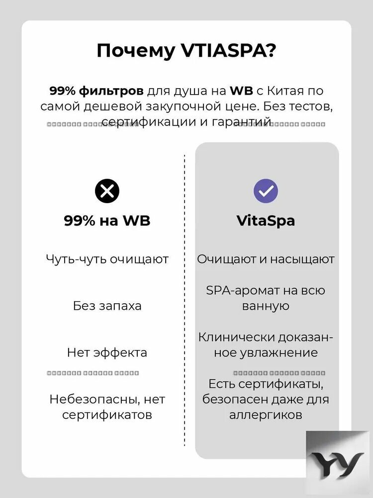 Фильтр для душа — фото 1