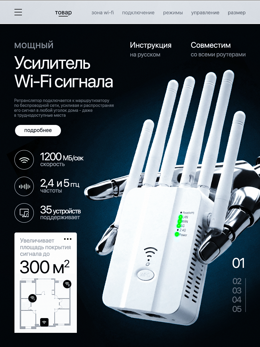 Усилитель сигнала Wi-Fi, 2.4 ГГц/5ГГц, 1200 Мбит/с, 6 антенн