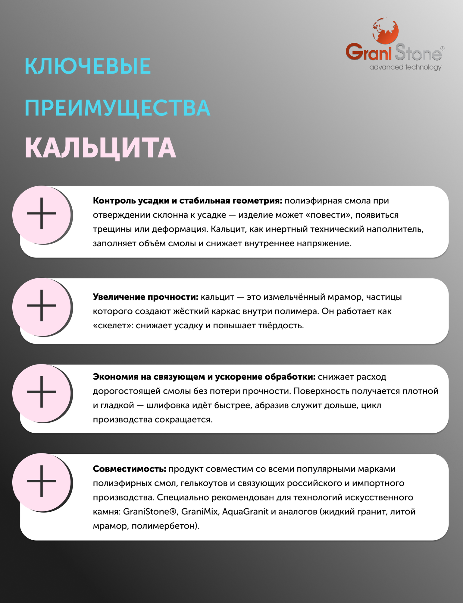 Микрокальцит — наполнитель для смолы, искусственного камня, жидкого гранита, белый мраморный порошок 5-6 мкм — фото 1