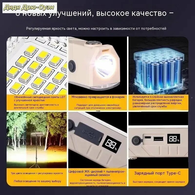 Кемпинговый фонарь — фото 1