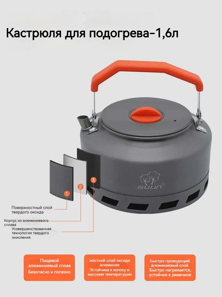 Чайник туристический BULin BL200-L2, 1600мл, Обновленная версия