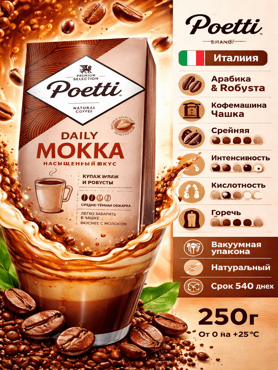 Кофе Poetti Daily Mokka молотый, 250г