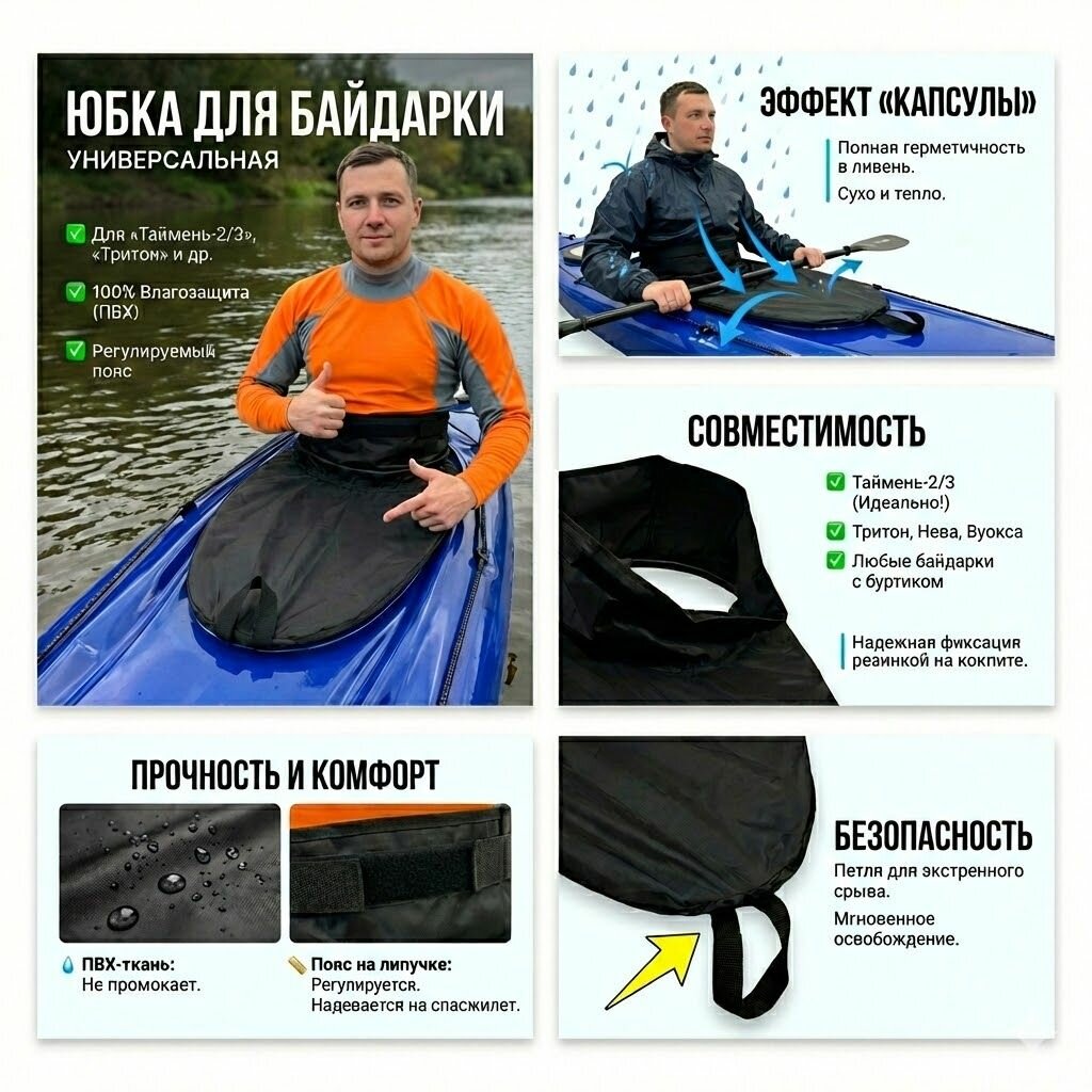 Юбка для байдарки чёрный