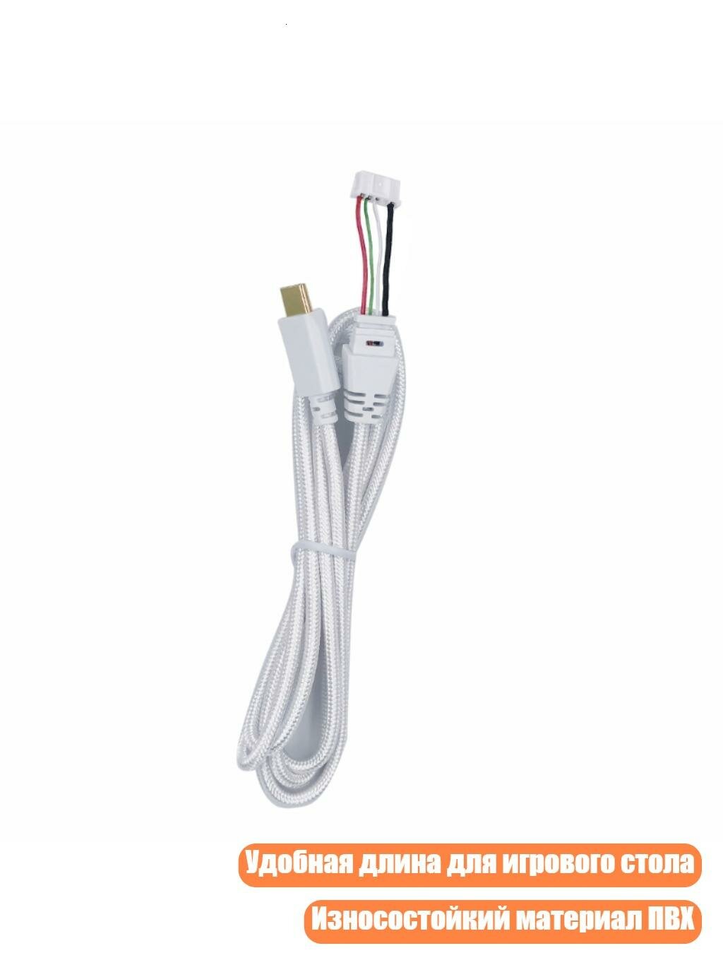 Кабель USB-C 1,5 м для наушников ROG Delta/Delta S, Белый