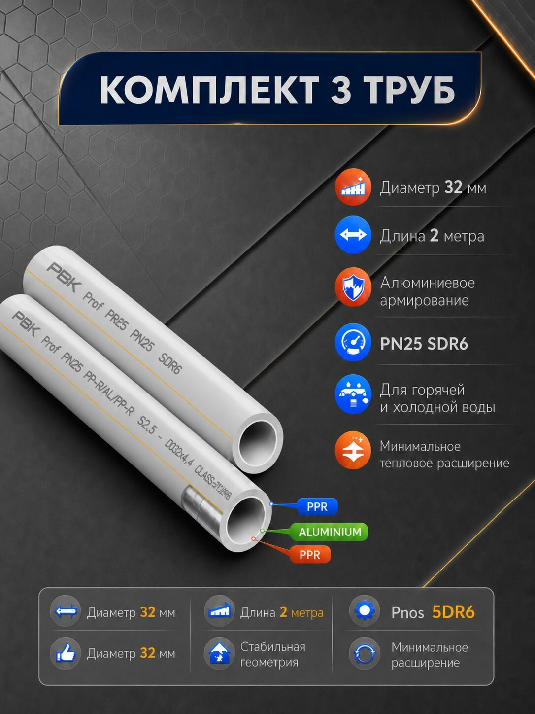 Комплект 3 шт. РВК полипропиленовая труба армированная алюминием PROFI PPR/Al/PPR PN25 SDR6 D32 2м