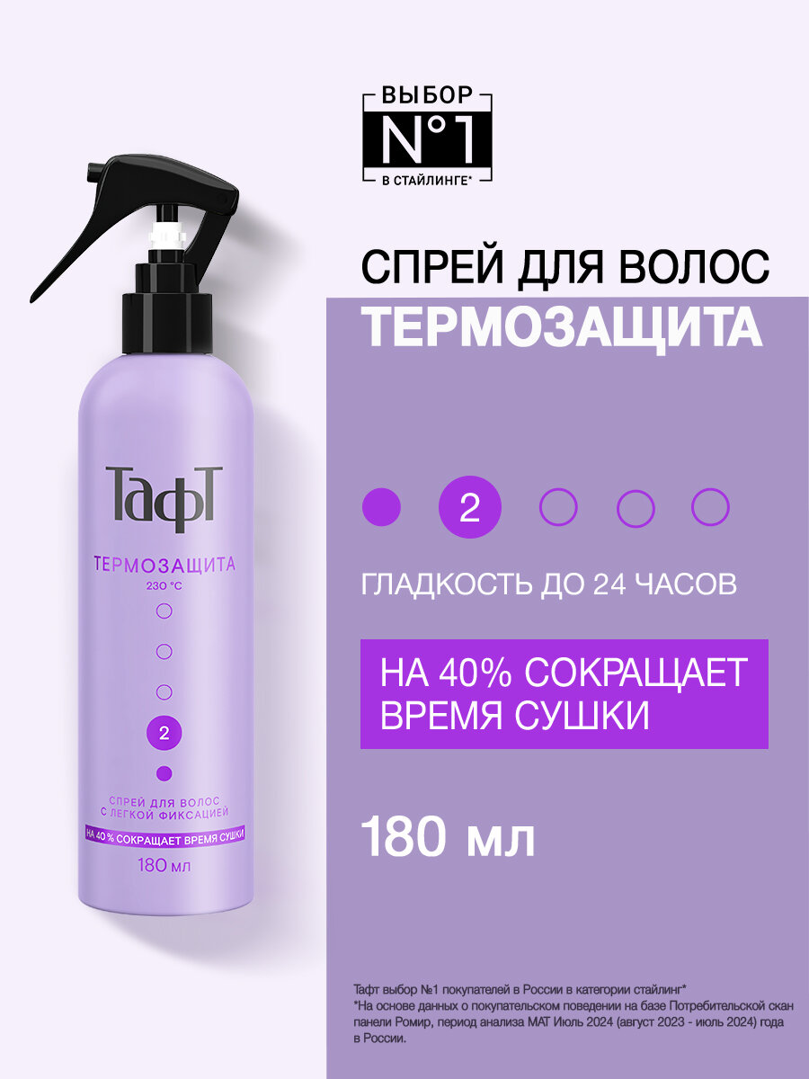 Тафт Термозащита спрей для волос, 180мл для горячей укладки от термовоздействия