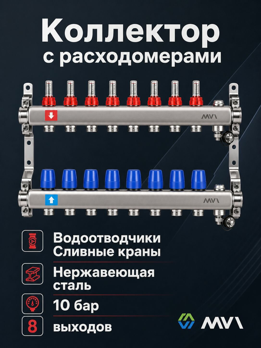 MVI Коллектор с расходомерами в комплекте с воздухоотводчиками и сливными кранами 8 выходов / контуров / отводов