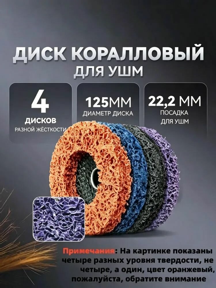 Круг шлифовальный 125 x 22; F600 шлифкруг абразивный диск зернистость 600