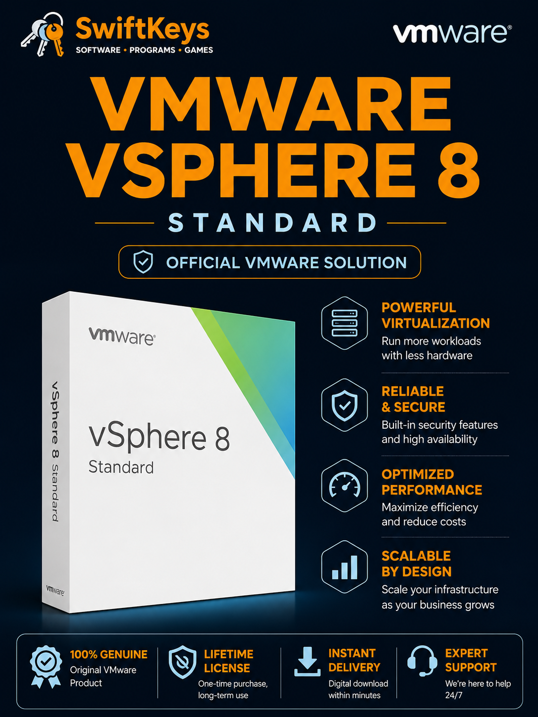 Бессрочная лицензия VMware vSphere 8, для персонального использования
