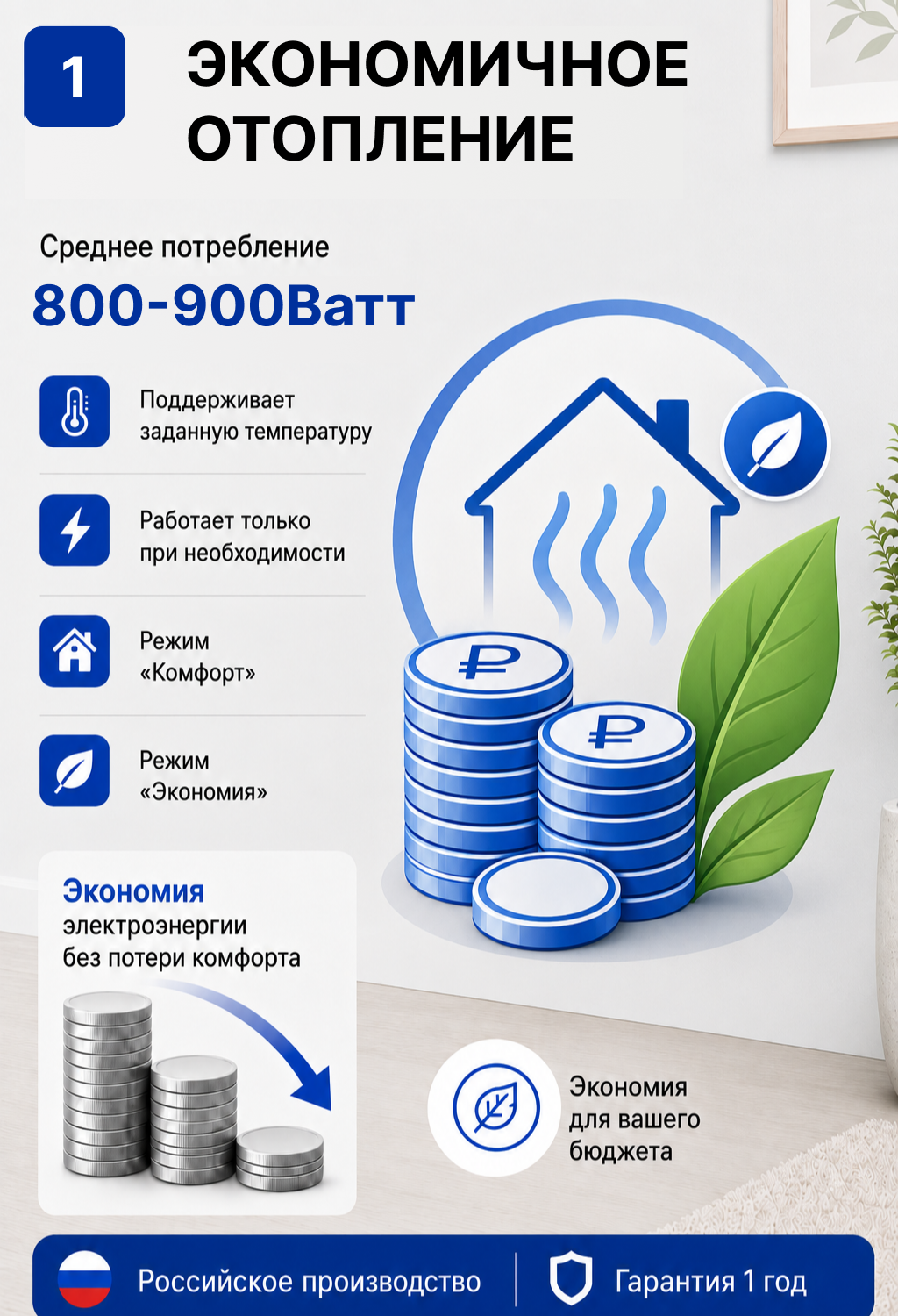 Электрорадиатор ТеплоМир ТМ-12-1200, белый, настенный, управление через приложение 25м² — фото 1