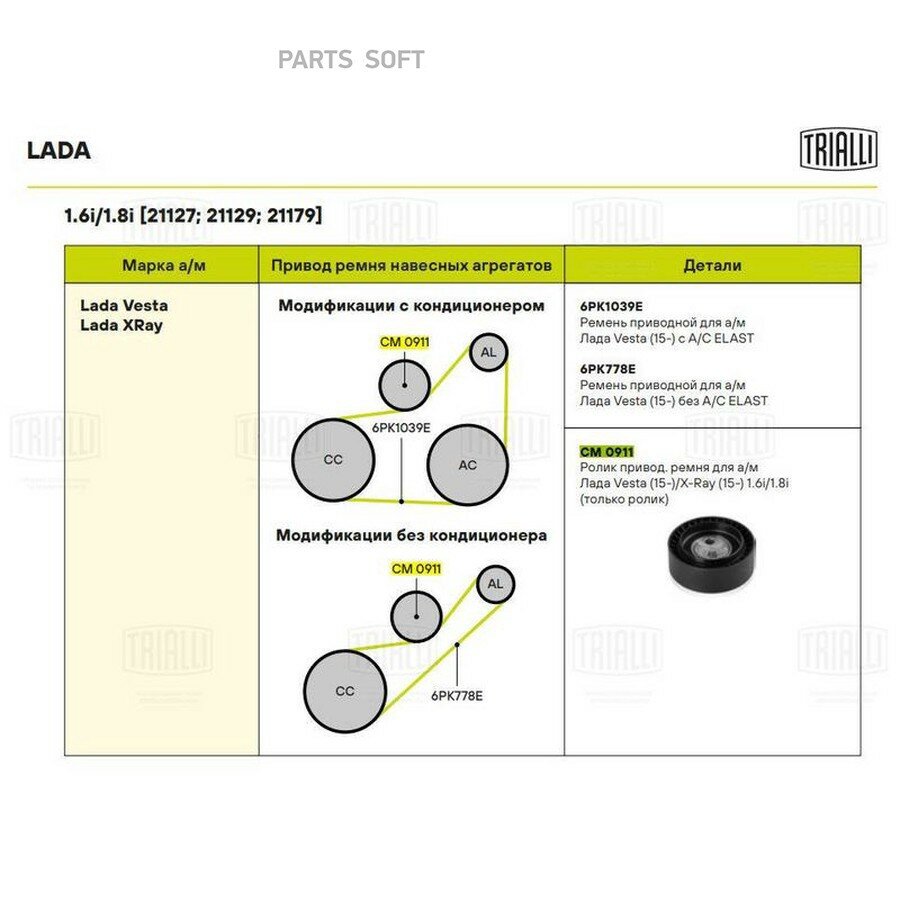TRIALLI GD-1202 Ремкомплект привода для а/м Лада Vesta (15-) 1.6i/1.8i AC+ (6PK1039E+ролик) (GD 1202)