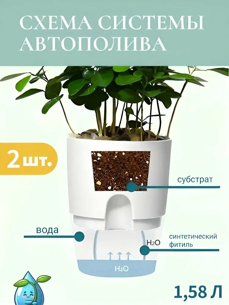 Кашпо с автополивом 1.58 л, 18.2 см, 2 шт, цвет белый