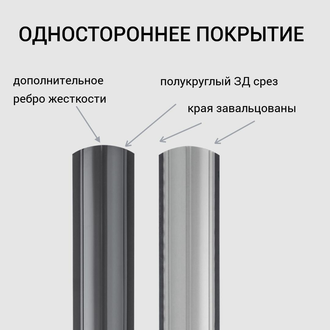 SHEV-STONE Штакетник — фото 1