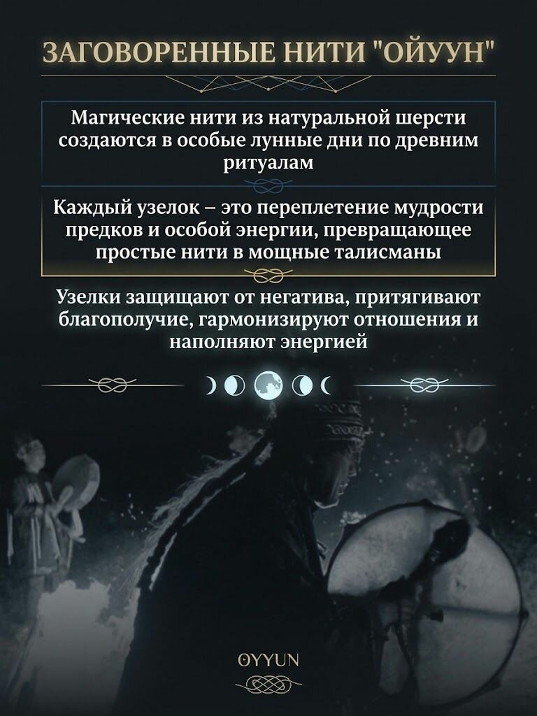 Набор программных свечей "Привлечение достатка" — фото 1