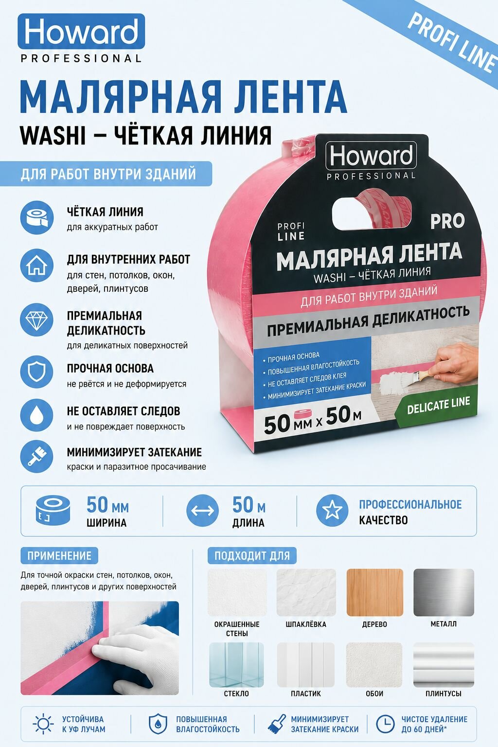 Малярная лента HOWARD WASHI четкая линия для работ внутри зданий, 50 мм х 50 м