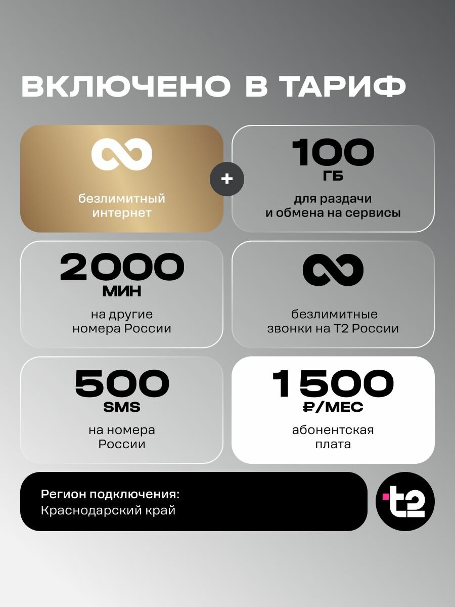 Сим-карта t2 "Premium", Краснодарский край и Респ Адыгея — фото 1