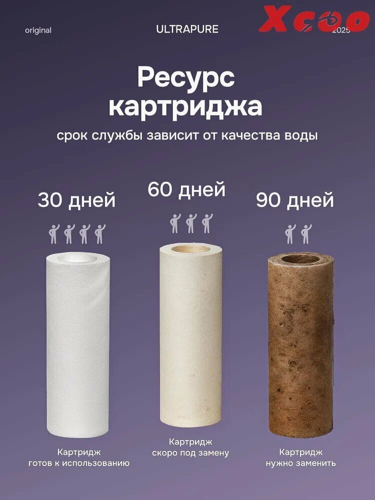 Фильтр для душа — фото 1
