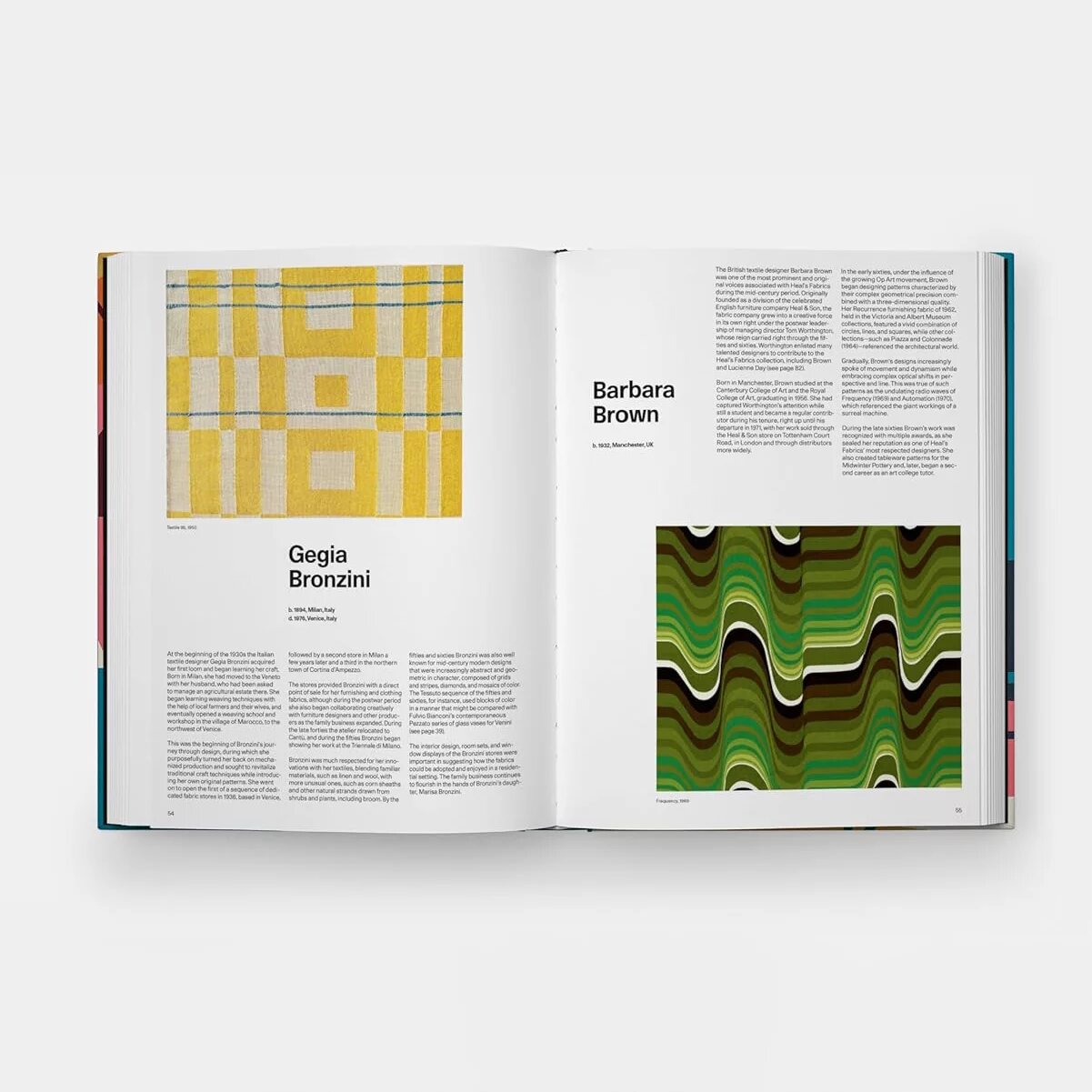 Mid-Century Modern Designers