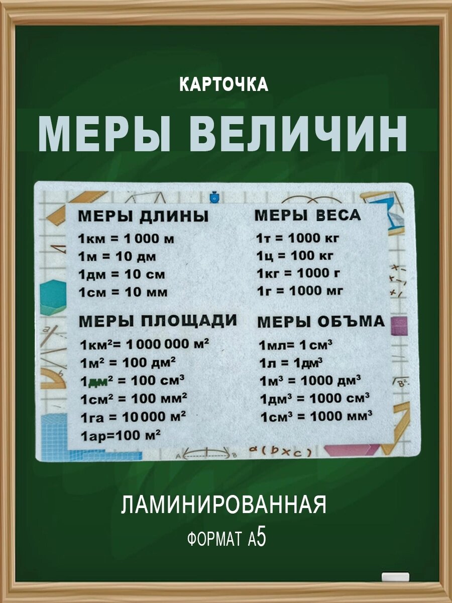 Таблица , Меры величин ", карточка А5