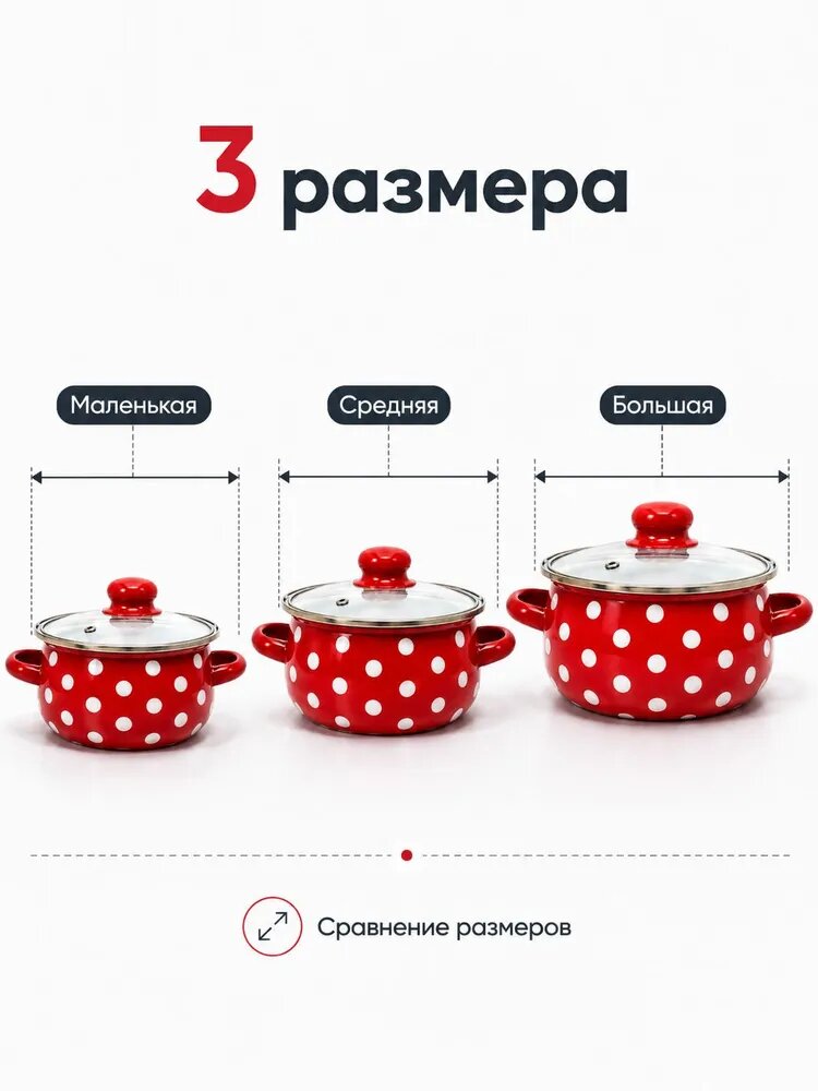 Набор эмалированных кастрюль "Горошек", 3 шт, Красный, Для повседневной кухни — фото 1